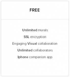 Mural.ly: Trabajo en equipo para creativos. - DSLab